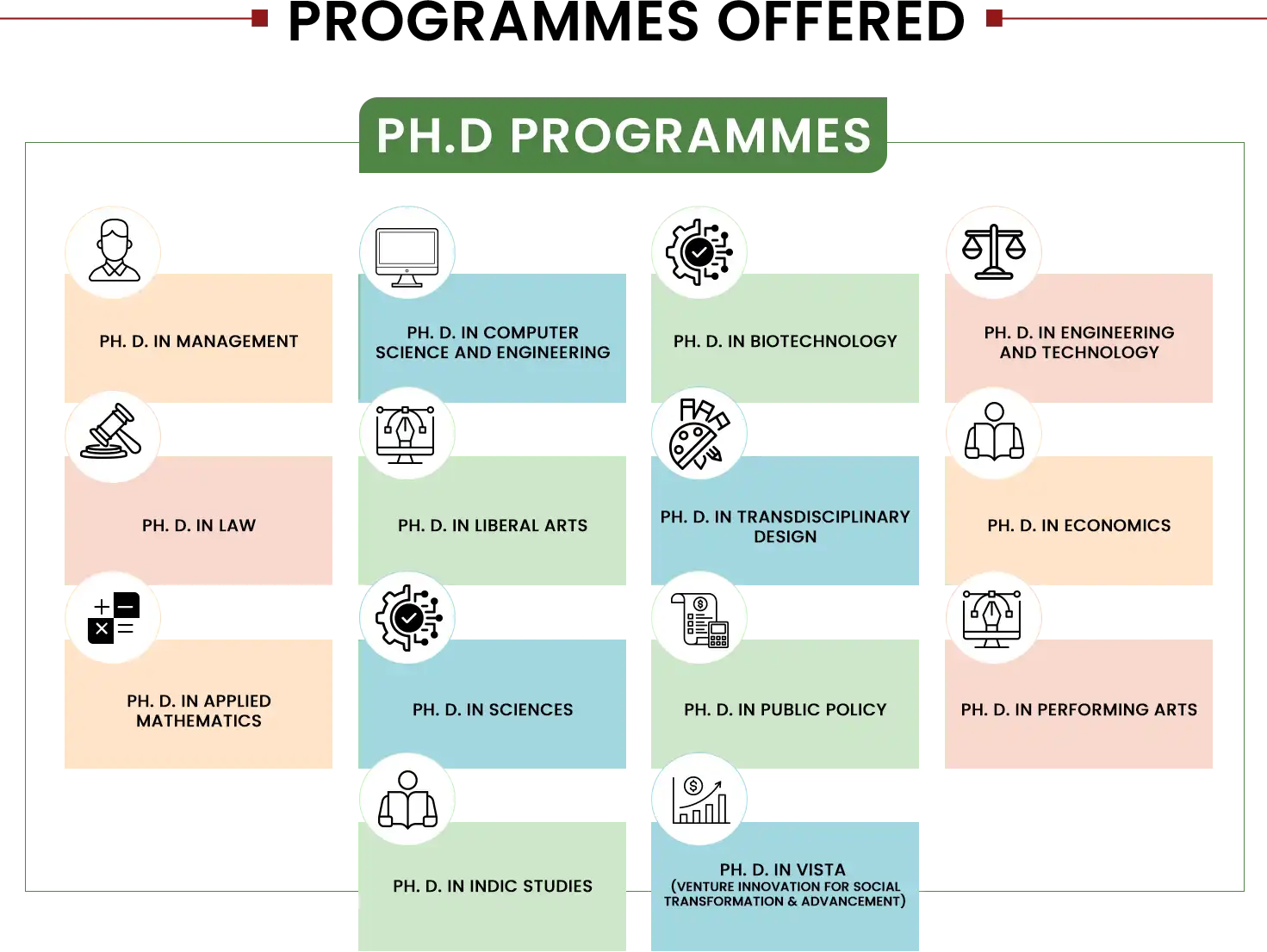 Alliance University | Doctoral Programs